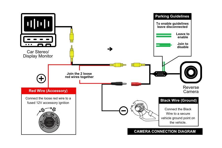 Universal rear view back up camera with adjustable bracket GLOSS BLACK ...