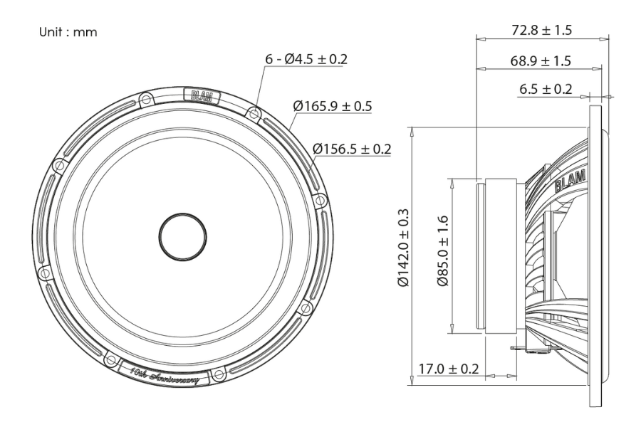 BLAM Car Speaker Packages