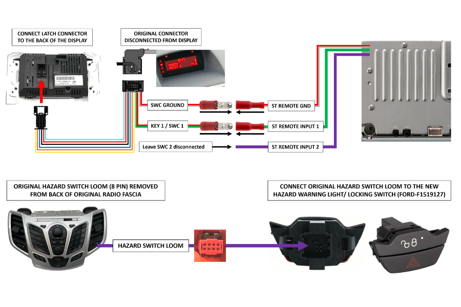 Ford Fiesta resistive programmable steering wheel control interface ...
