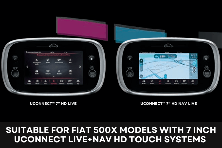 Fiat 500/ 500L/ 500X front/rear view camera interface (Uconnect LIVE ...