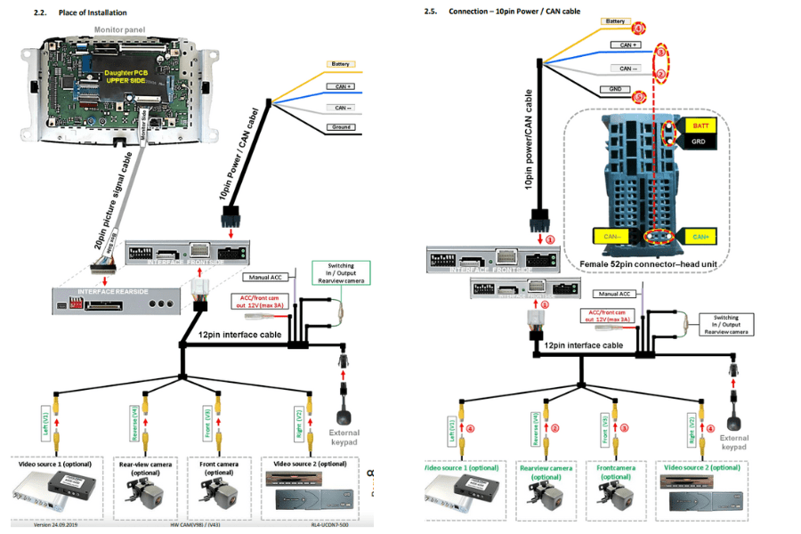 Fiat 500/ 500L/ 500X front/rear view camera interface (Uconnect LIVE ...